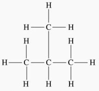 Level 2 - Branched alkanes - Naming Organic Compounds - Memrise