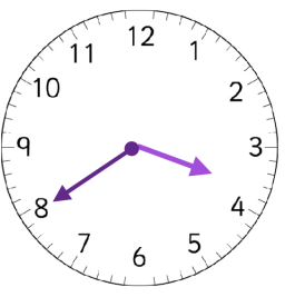 Level 2 - Test visuel - ♪ Donner l'heure en anglais - Memrise