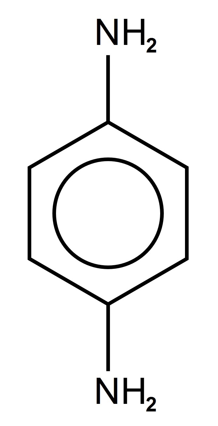 Level 3 - Naming benzene derivatives, - Memrise