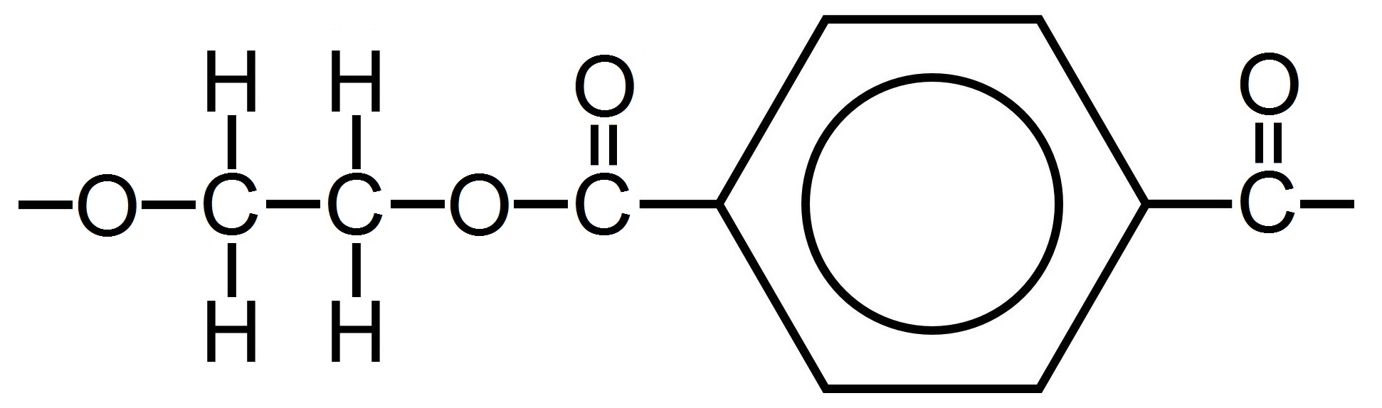 Level 3 - Naming benzene derivatives, - Memrise