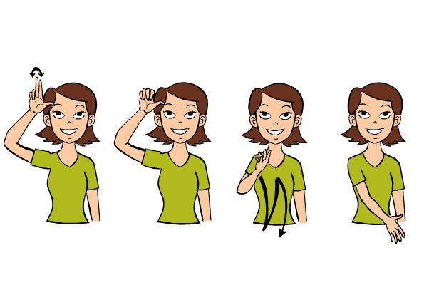 Level 7 - ASL (american sign language) - Memrise