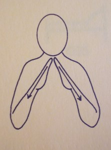 Level 1 - The Basics - Makaton - Memrise