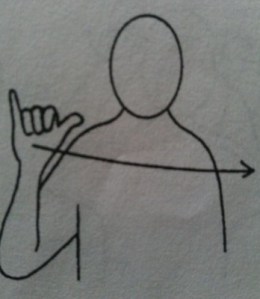 Level 2 - Things - Makaton - Memrise